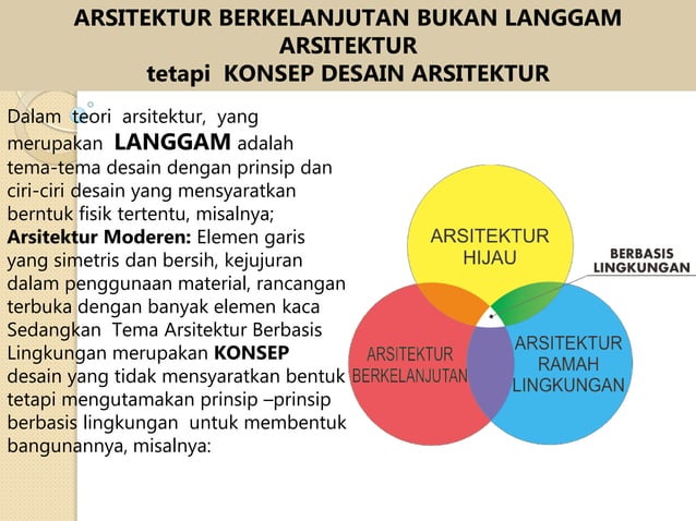 M3-Ars Berkelanjutan.pdf