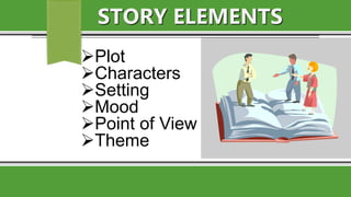 M3-ELEMENTS OF PHILIPPINE LITERARY GENRES1 [Autosaved].pptx