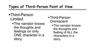 M3-ELEMENTS OF PHILIPPINE LITERARY GENRES1 [Autosaved].pptx