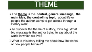 M3-ELEMENTS OF PHILIPPINE LITERARY GENRES1 [Autosaved].pptx