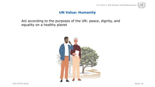 M3 - Lesson 3.1 UN Values and Behaviours Part 1 - Slides.pptx