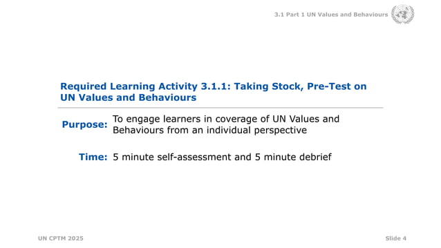 M3 - Lesson 3.1 UN Values and Behaviours Part 1 - Slides.pptx