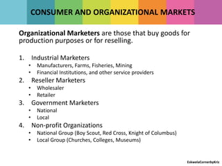 Market opportunity and consumer analysis | PPT