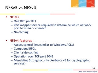 M3 nfs fs-3.2.1 | PPTX