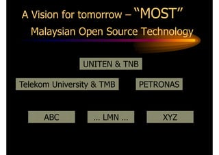M3 open-source-in-education-upsi | PDF | Computer Software and Applications | Computing