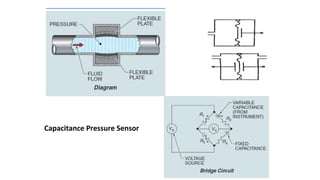 Pressure sensor Measurement | PDF