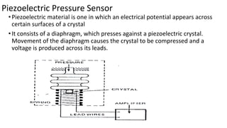Pressure sensor Measurement | PDF