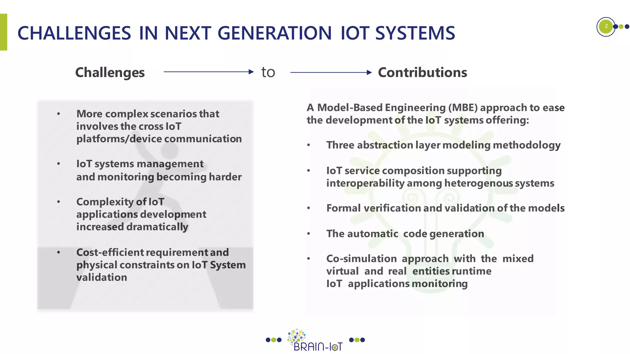 SAM-IoT: Model Based Methodology and Framework for Design and ...