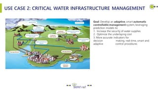 SAM-IoT: Model Based Methodology and Framework for Design and ...