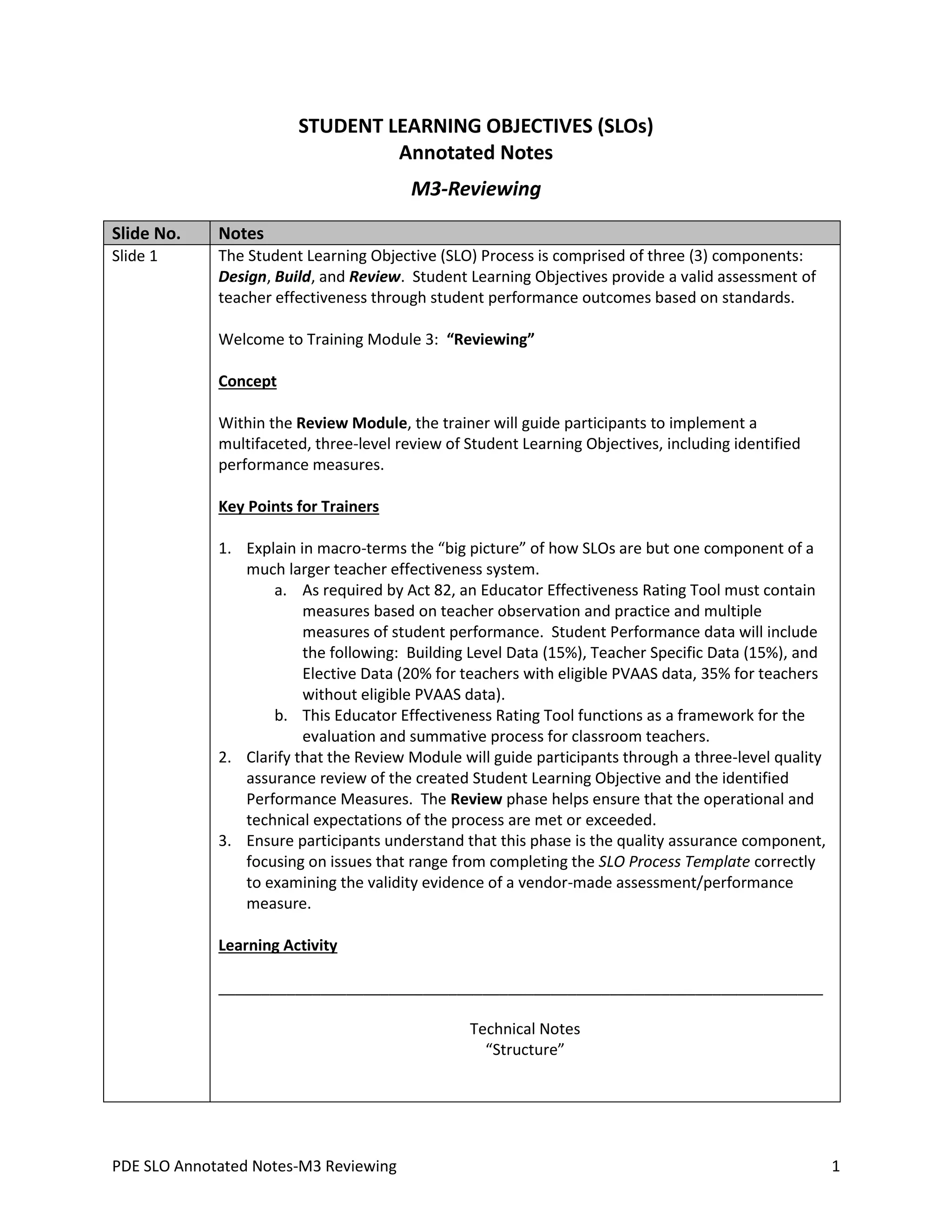 M3 Reviewing Trainer Notes | PDF