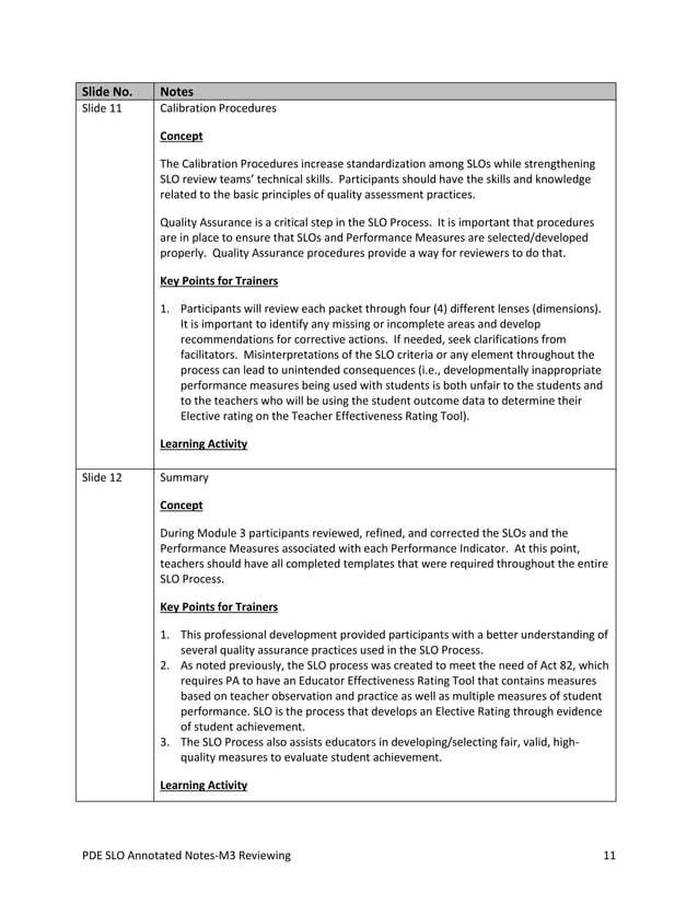 M3 Reviewing Trainer Notes | PDF