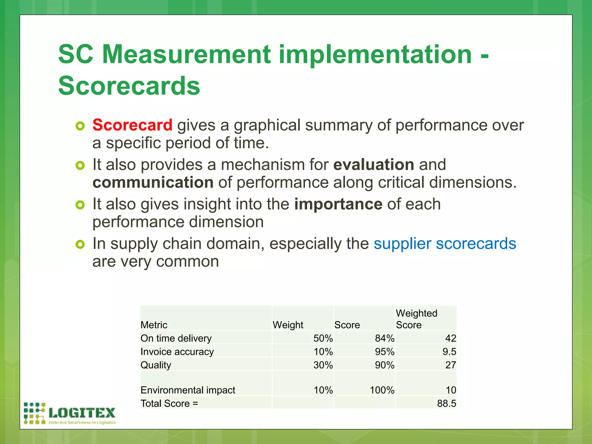Supply Chain performance | PPTX