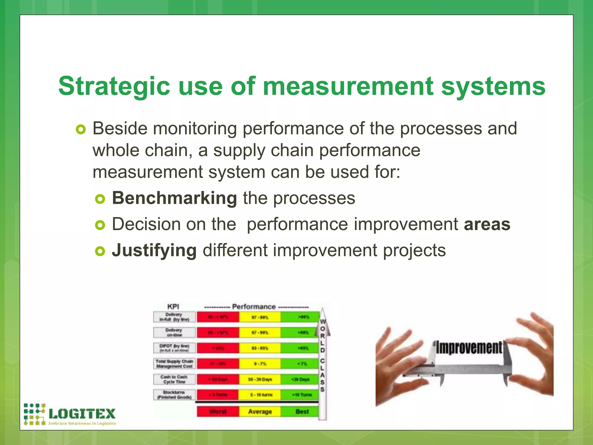 Supply Chain performance | PPTX