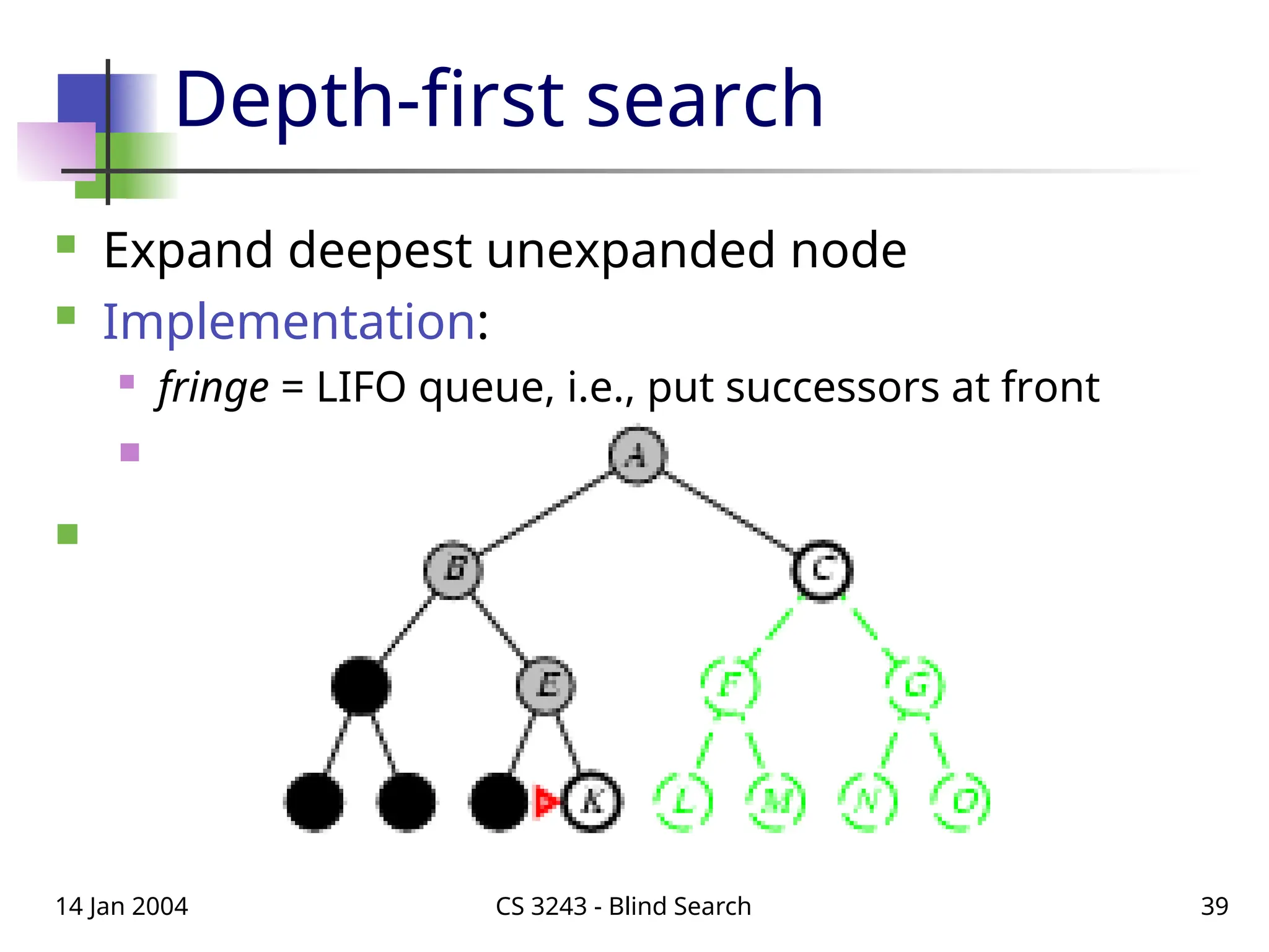Solving problems by searching artificial intelligence | PPT