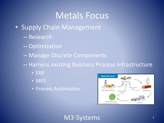 M3 Systems Mexico Supply Chain Presentation | PPTX | Logistics | Business