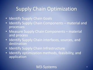 M3 Systems Mexico Supply Chain Presentation | PPTX