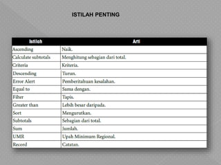 m3-validasi-data.pptx