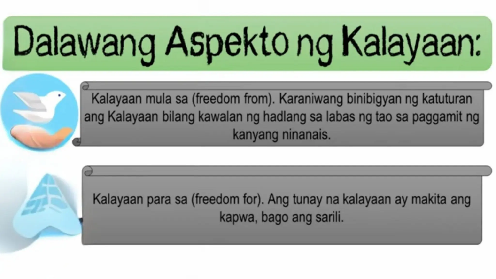 M3-VE10-Ang mapanagutang paggamit ng Kalayaan.pptx