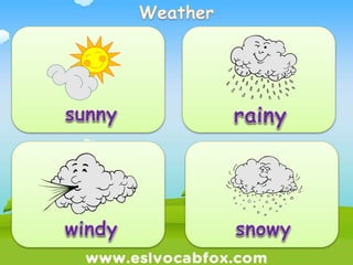Weather Vocabulary ESL Powerpoint | PPTX
