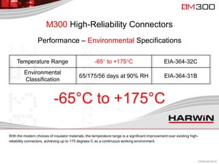 M300 overview PTM | PPT