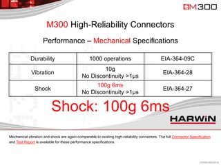 M300 overview PTM | PPT