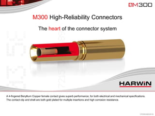 M300 overview PTM | PPT