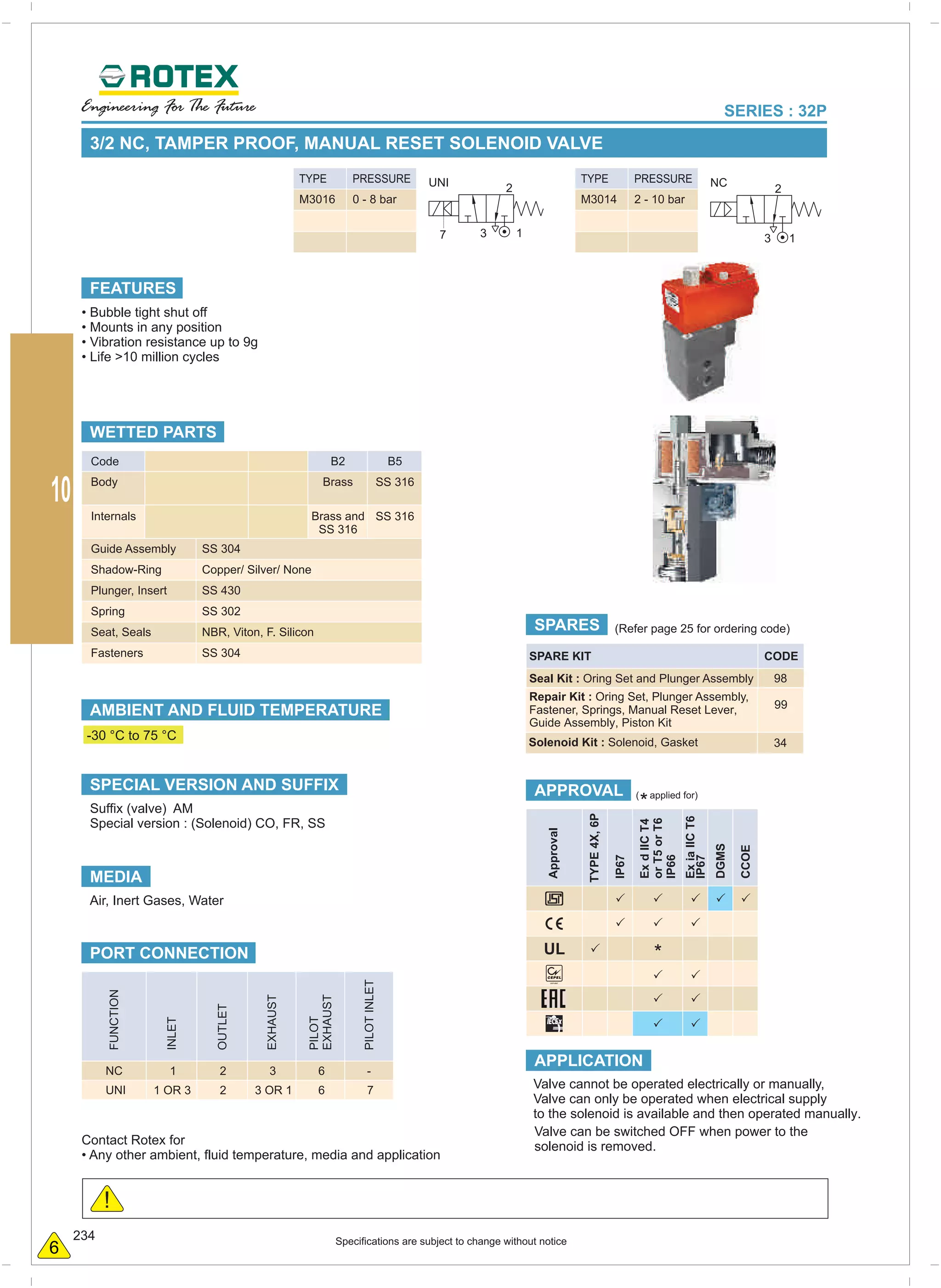 M3015 SOV Catalogue.pdf