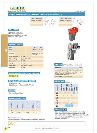 M3015 SOV Catalogue.pdf