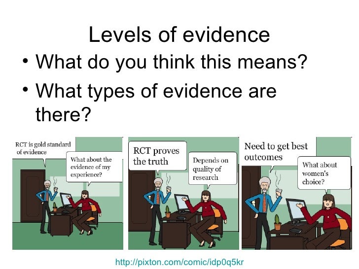 Evidence Based Medicine Cartoon