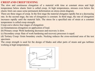 Basic Concepts of Strength of Materials.pptx