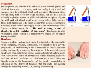 Basic Concepts of Strength of Materials.pptx