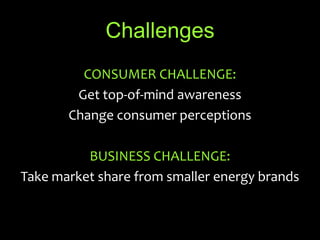 Marketing Monster Energy Drink Presentation | PPTX
