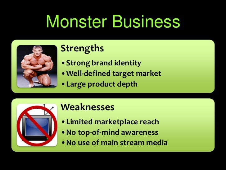 Marketing Monster Energy Drink Presentation