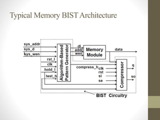 Memory and Processor Testing | PPTX