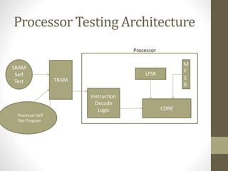 Memory and Processor Testing | PPTX