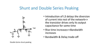 Zeros as Bandwidth Enhancers | PPTX | Digital Audio | Computer Software ...