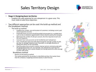Salesforce Territory Design Workload.pptx