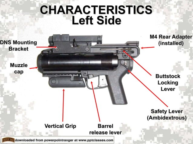M320/M320A1 Grenade Launcher PMI | PPTX