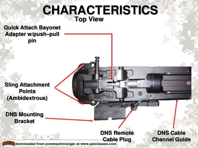 M320/M320A1 Grenade Launcher PMI