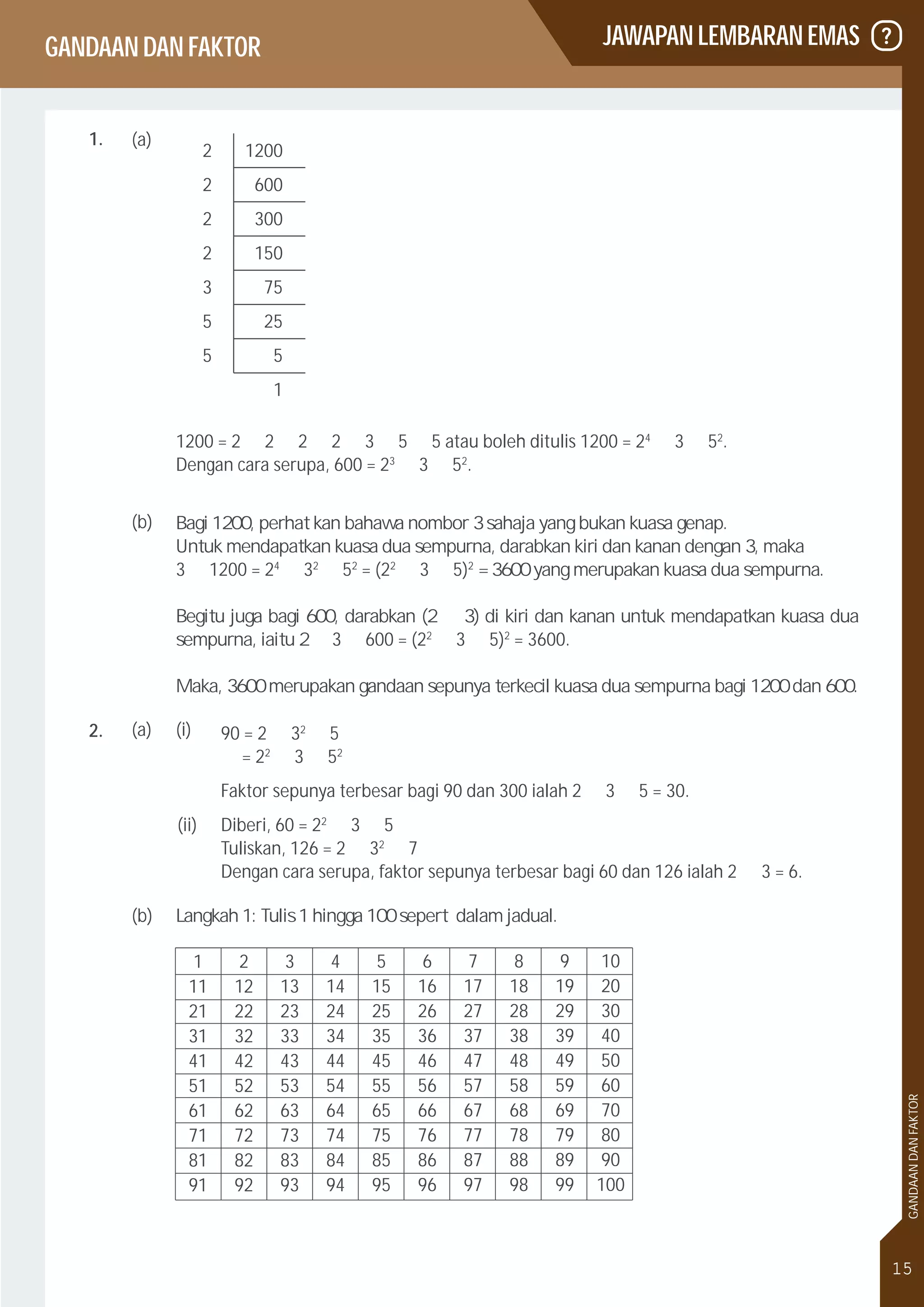 M32 gandaan dan_faktor_pentaksiran | PDF