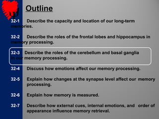 M32 physiology of memory | PPT