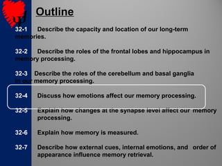 M32 physiology of memory | PPT