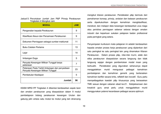 DSKP_Prinsip_Perakauanan_KSSM_Tingkatan_4.pdf