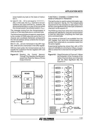 M3488 Application Note | PDF
