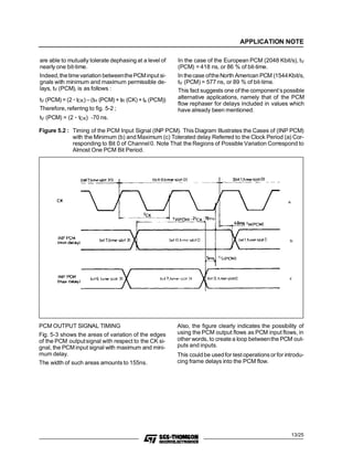 M3488 Application Note | PDF