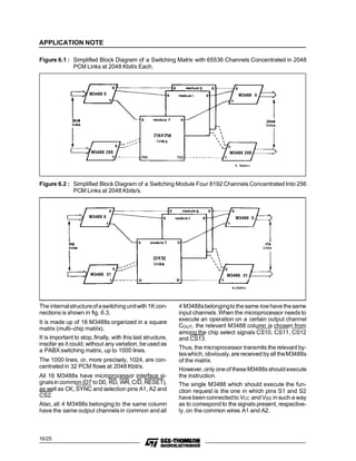 M3488 Application Note | PDF