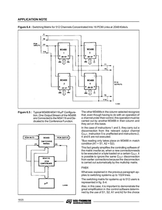 M3488 Application Note | PDF