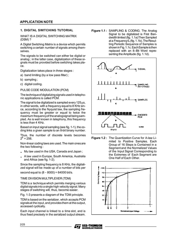 M3488 Application Note | PDF
