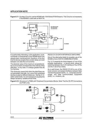 M3488 Application Note | PDF