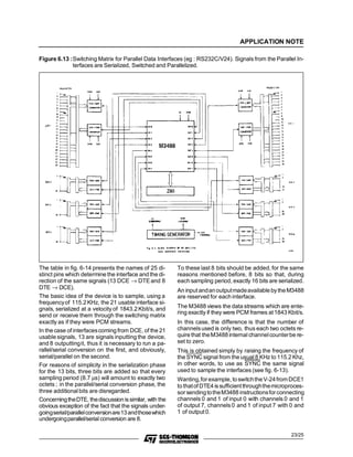 M3488 Application Note | PDF